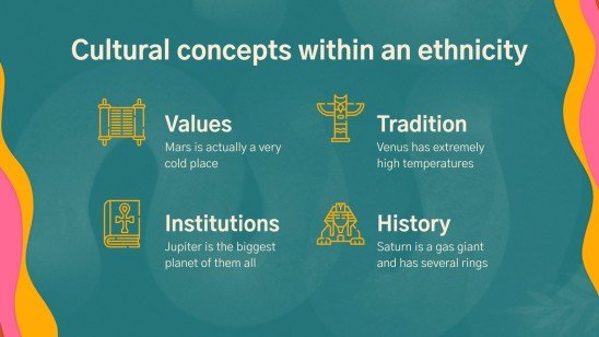 Ethnic Groups | Google Slides and PowerPoint template
