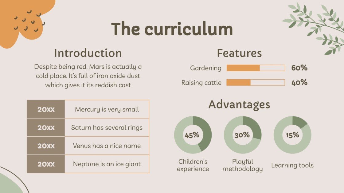 Farm School | Google Slides & PowerPoint