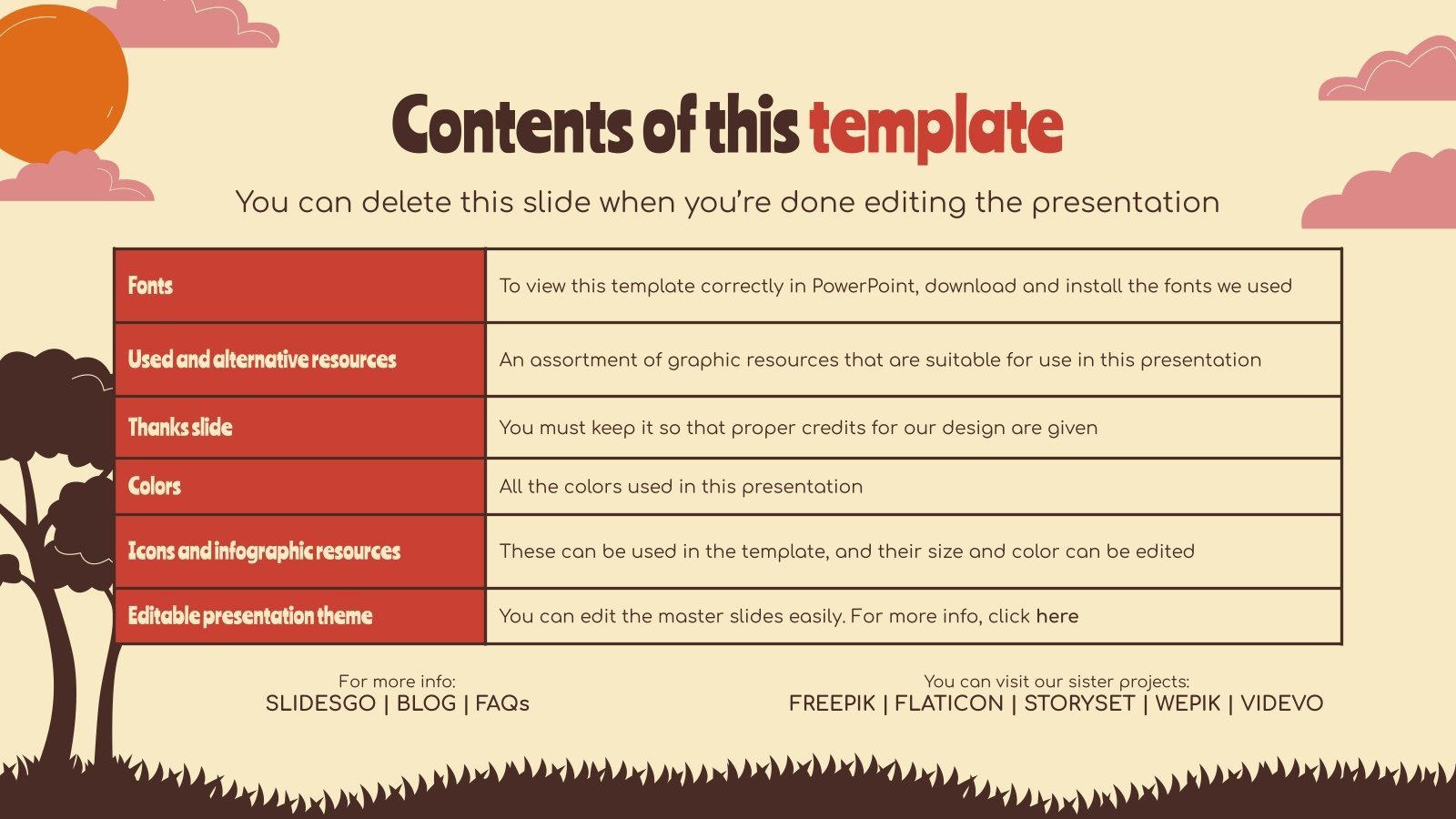 Discover Madagascar Minitheme | Google Slides & PowerPoint