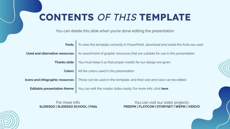 Briefing Revision Meeting | Google Slides & PPT