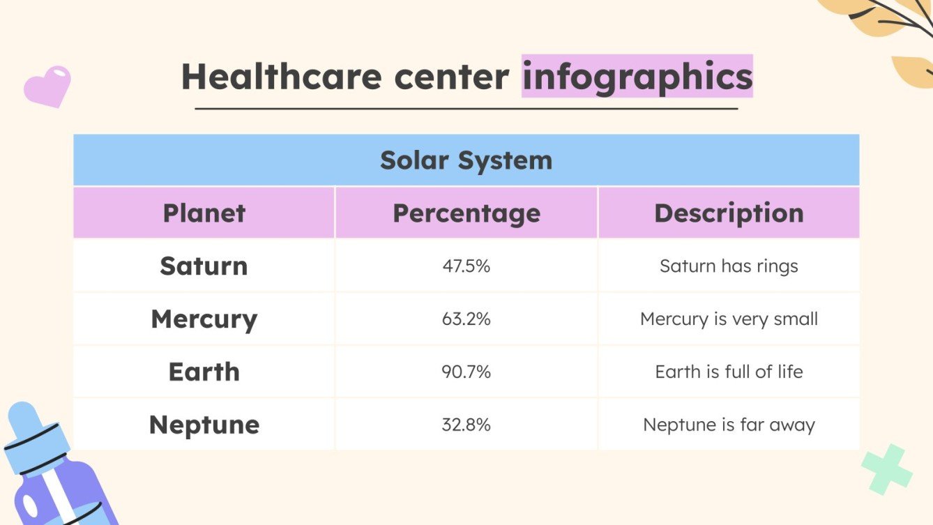 Hand Drawn Style Healthcare Center Infographics