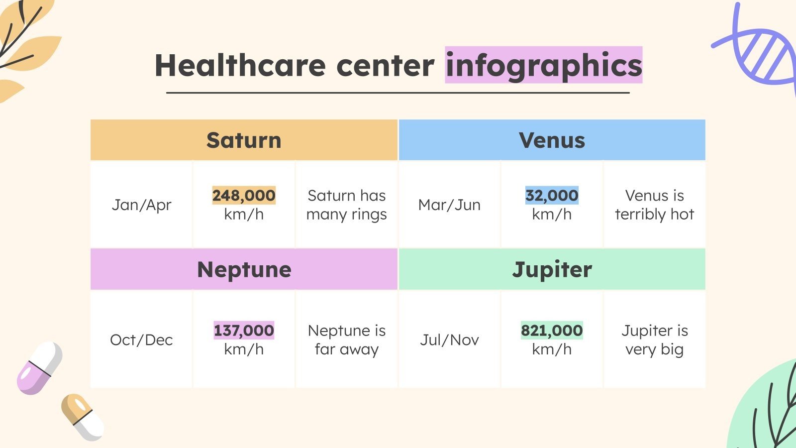 Hand Drawn Style Healthcare Center Infographics