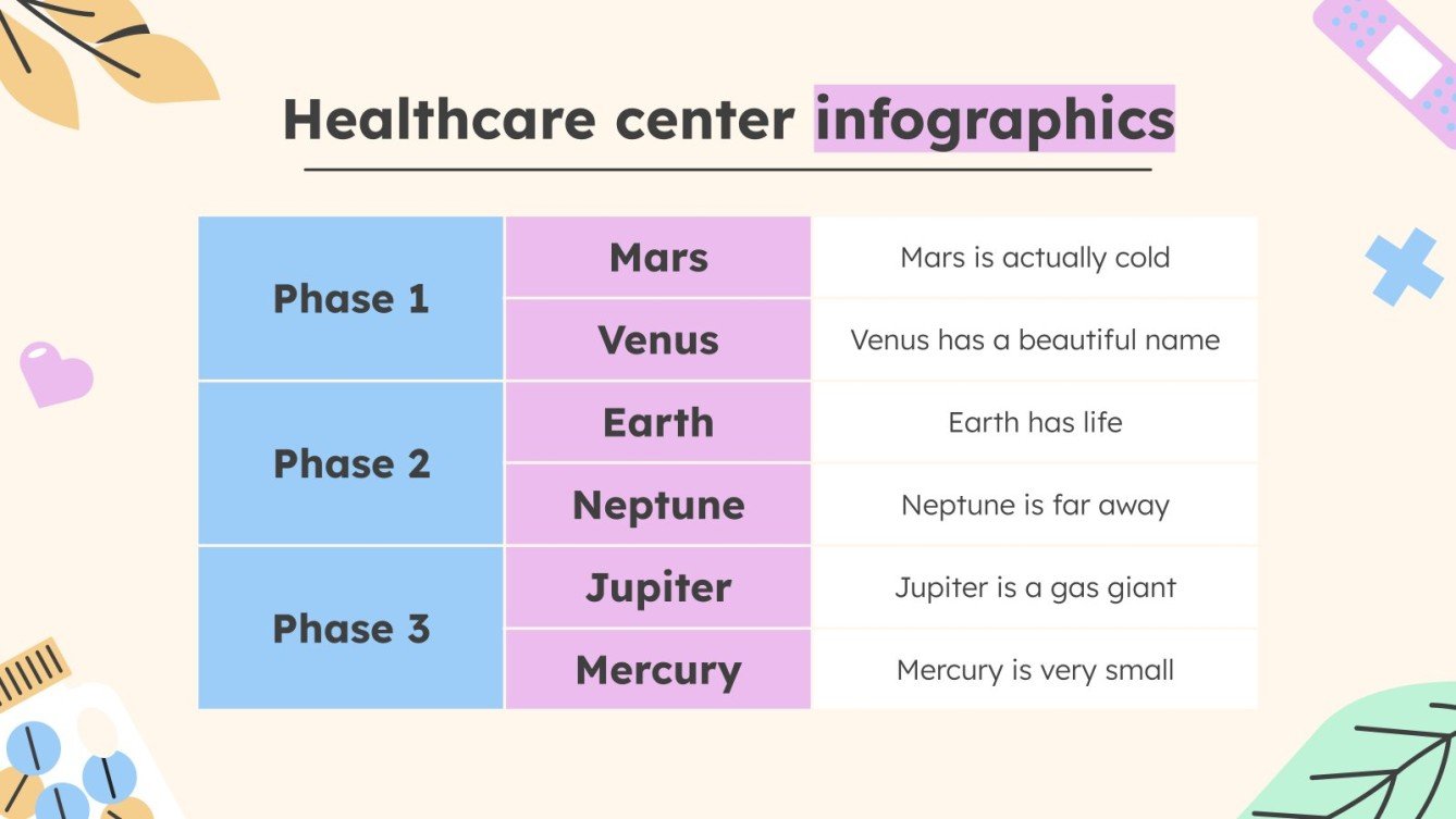 Hand Drawn Style Healthcare Center Infographics