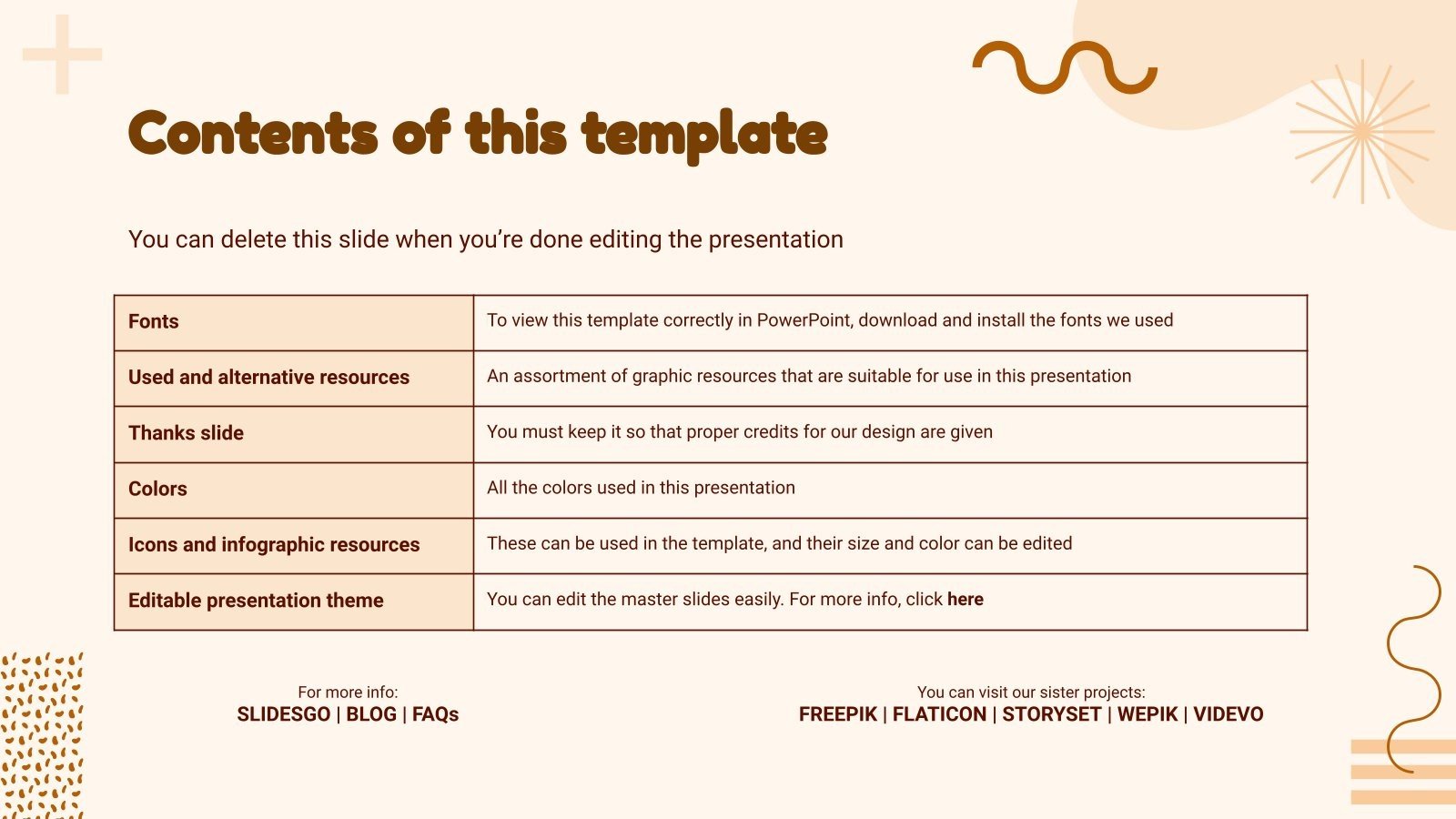 Présentation du livre pour l'élémentaire | Google Slides