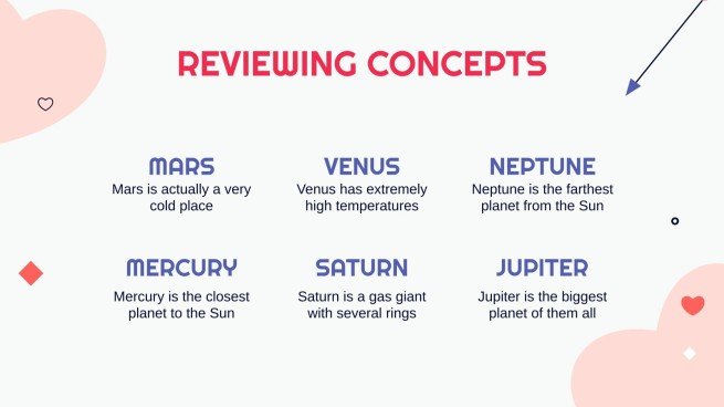 Cupidon Dieu de l'amour | Google Slides et PowerPoint