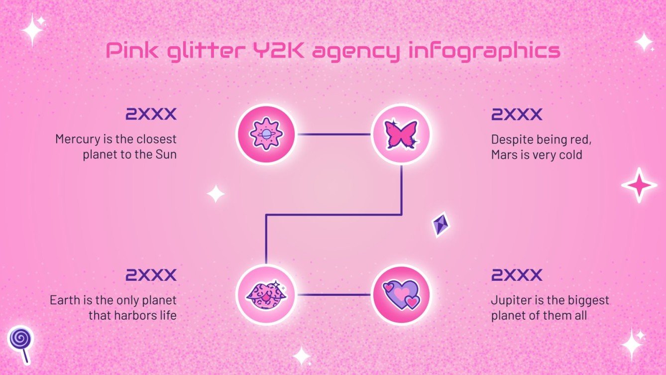 Pink Glitter Y2K Agency Infographics | Google Slides & PPT