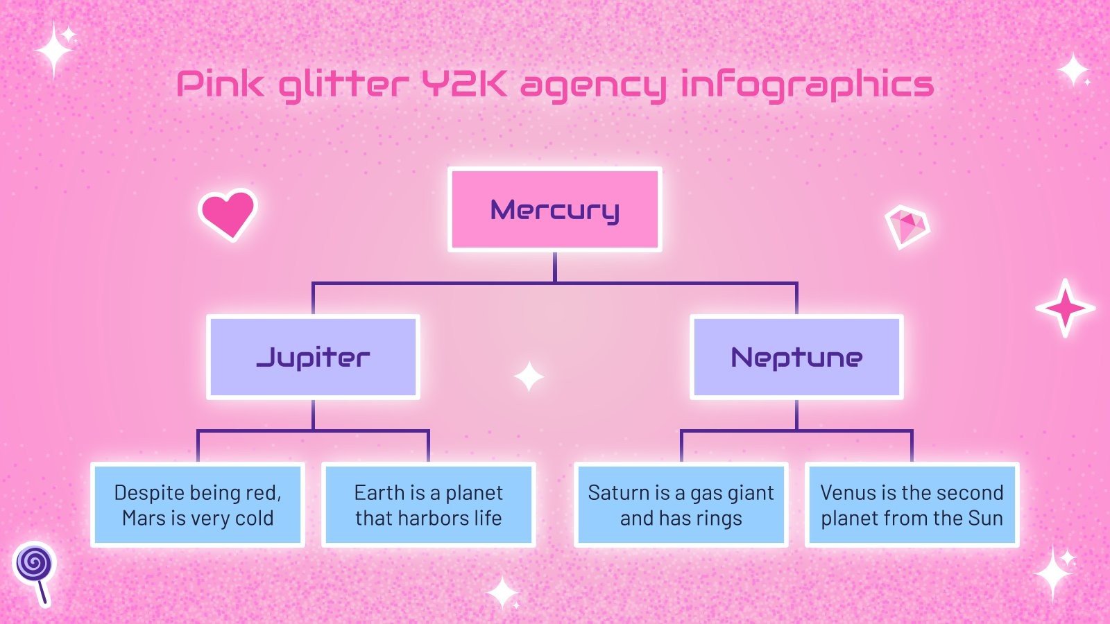 Pink Glitter Y2K Agency Infographics | Google Slides & PPT