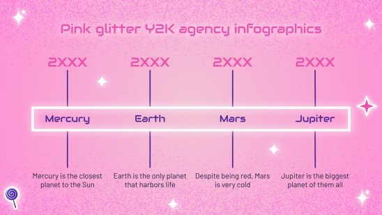 Pink Glitter Y2K Agency Infographics | Google Slides & PPT