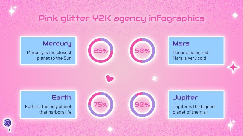 Pink Glitter Y2K Agency Infographics | Google Slides & PPT