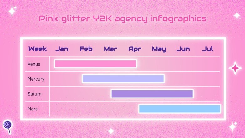 Pink Glitter Y2K Agency Infographics | Google Slides & PPT