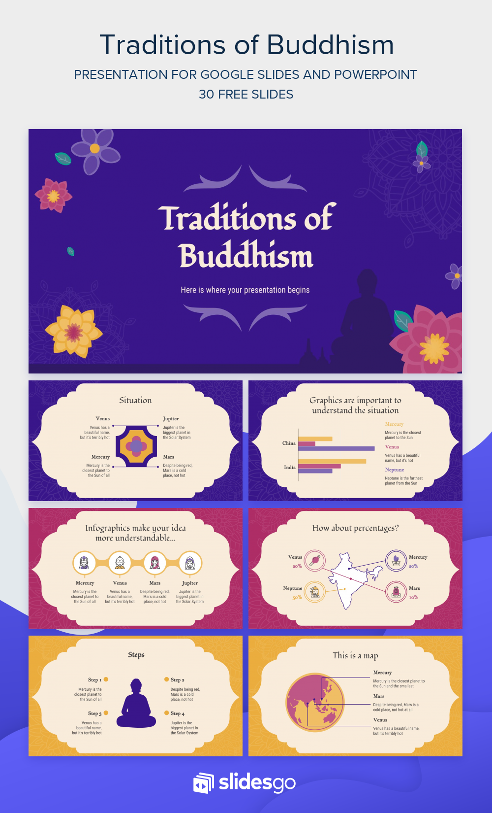 Traditions of Buddhism | Google Slides & PowerPoint theme
