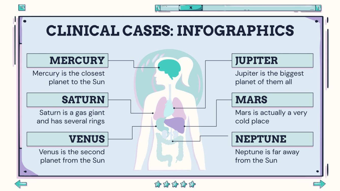 Interactive Clinical Cases Scenarios Infographics