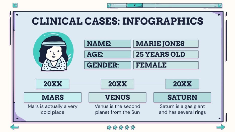 Interactive Clinical Cases Scenarios Infographics