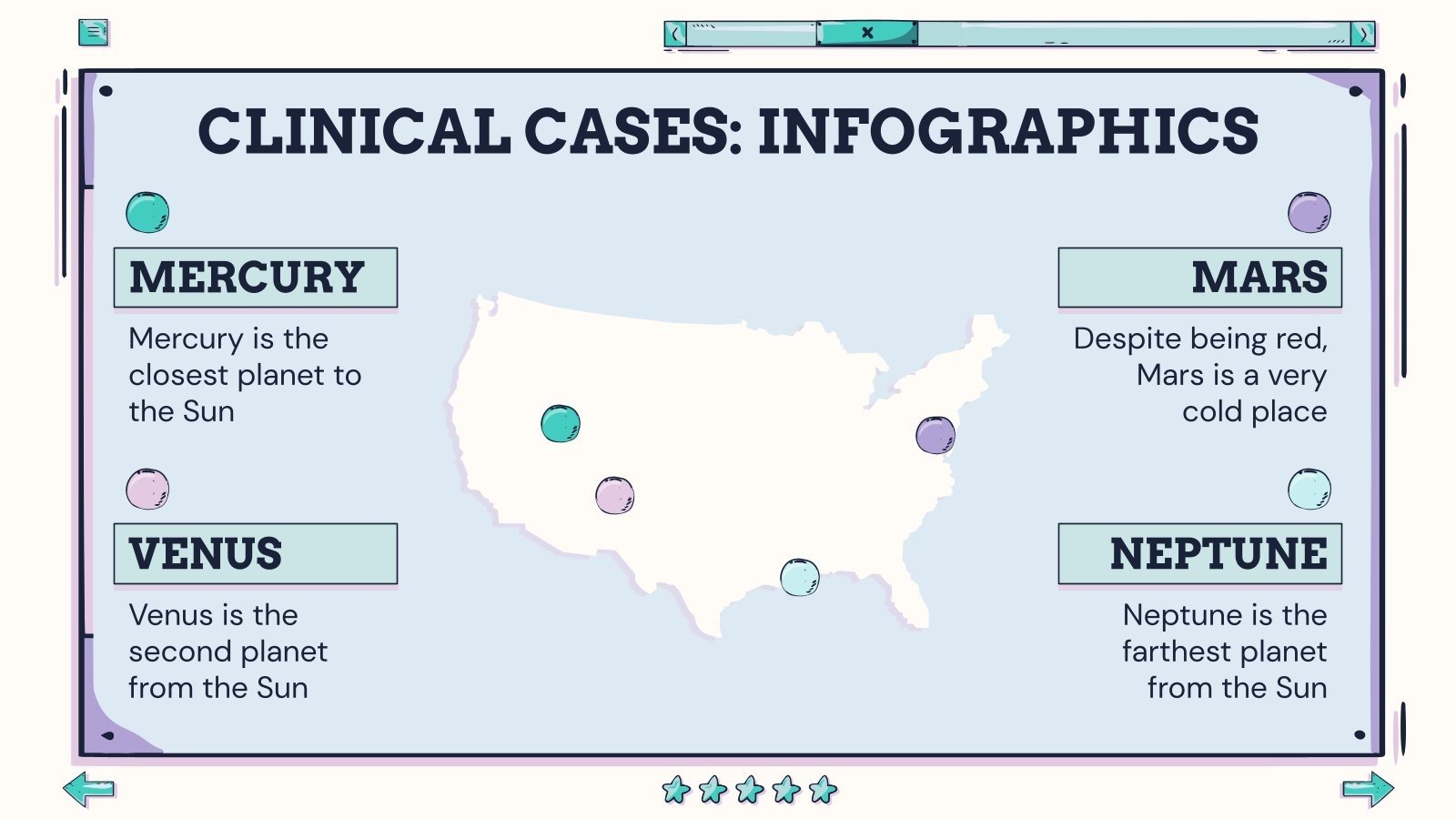 Interactive Clinical Cases Scenarios Infographics