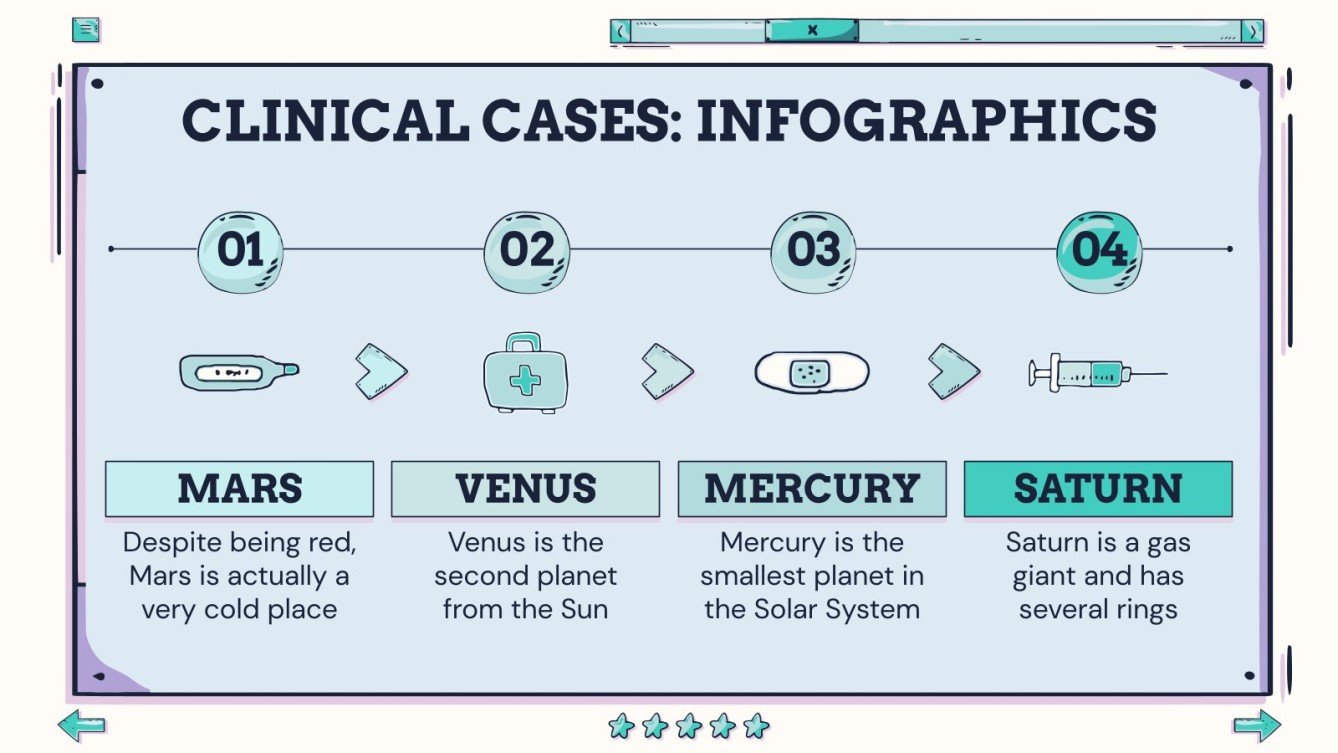Interactive Clinical Cases Scenarios Infographics