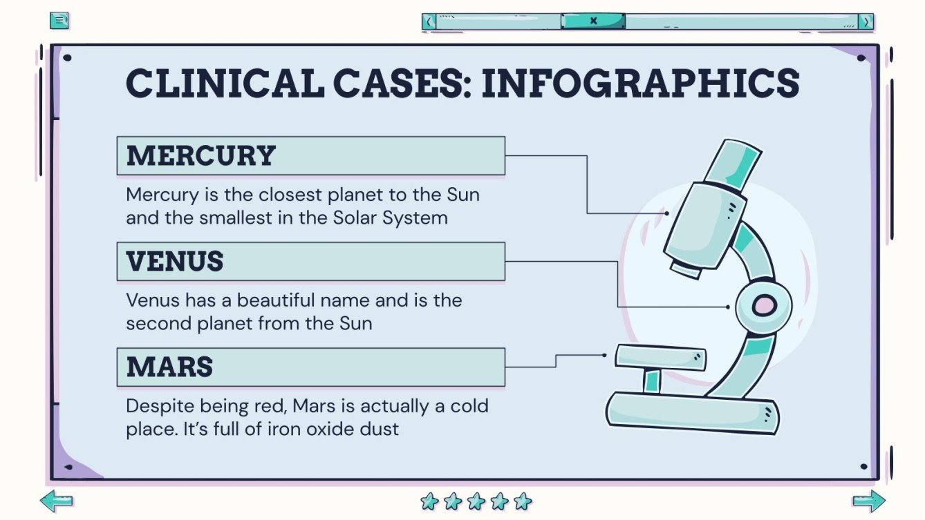 Interactive Clinical Cases Scenarios Infographics