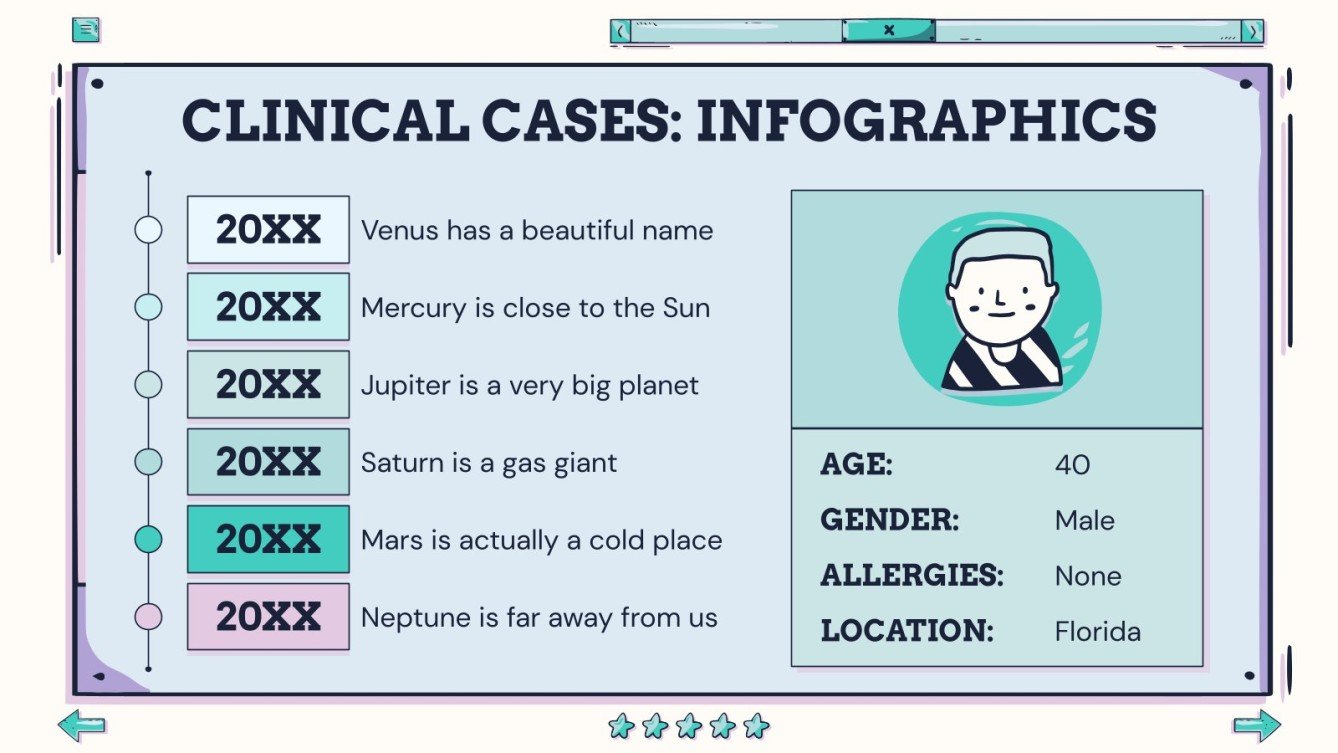 Interactive Clinical Cases Scenarios Infographics
