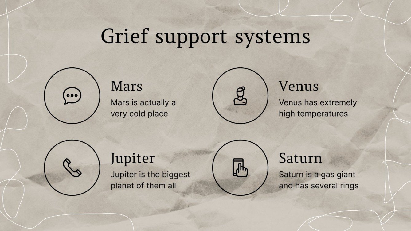 College Student Grief Awareness Day | Google Slides & PPT