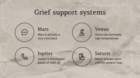 College Student Grief Awareness Day | Google Slides & PPT