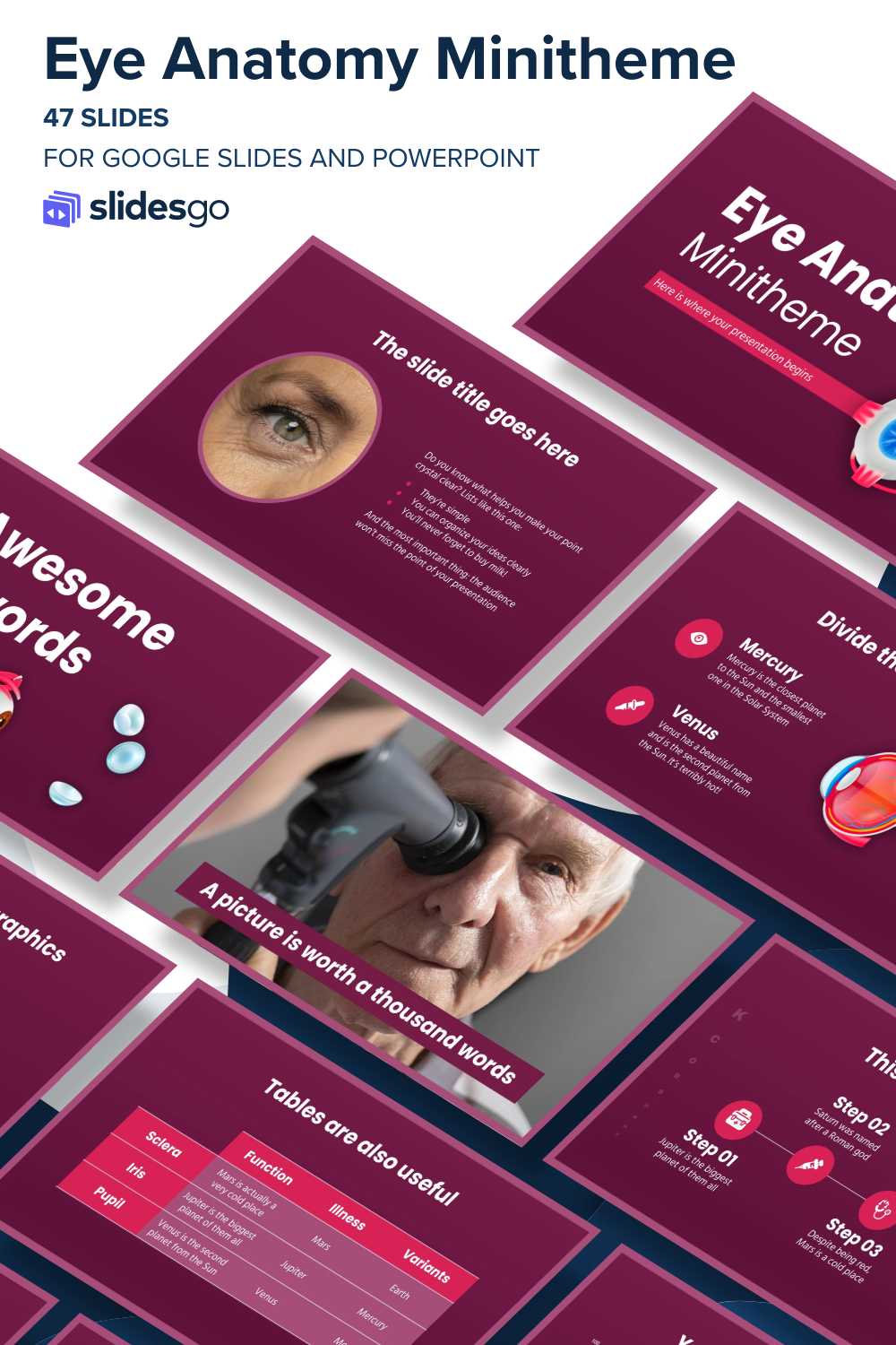 Eye Anatomy Minitheme | Google Slides & PowerPoint