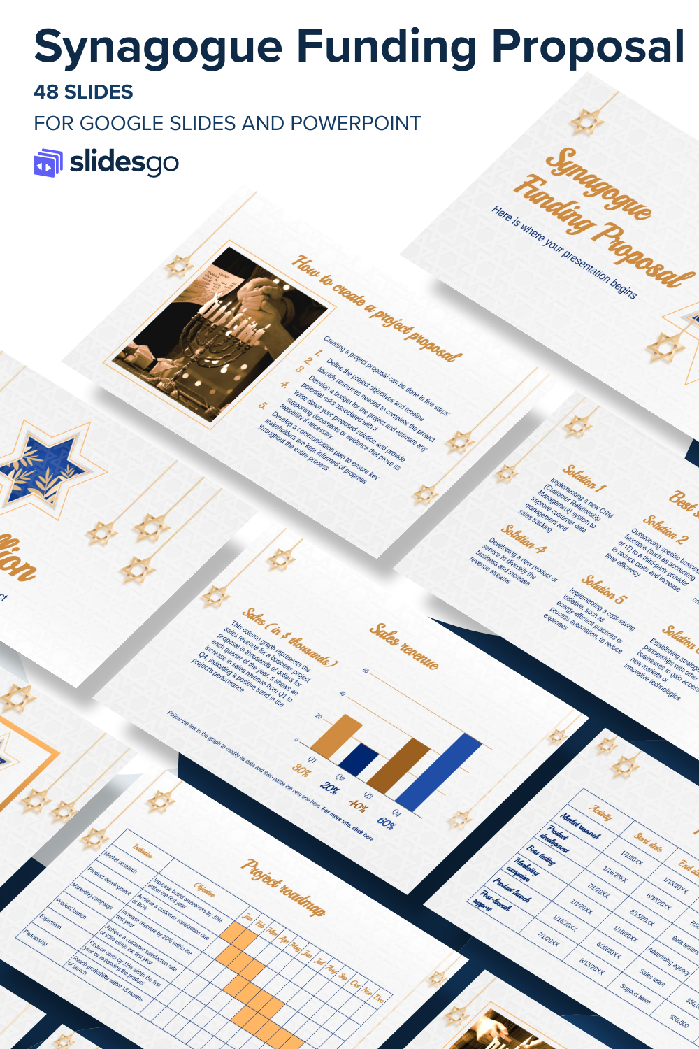 Synagogue Funding Proposal | Google Slides & PPT