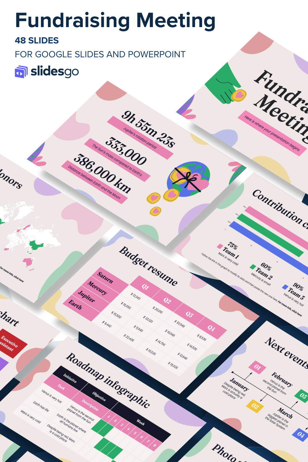 Fundraising Meeting | Google Slides & PowerPoint