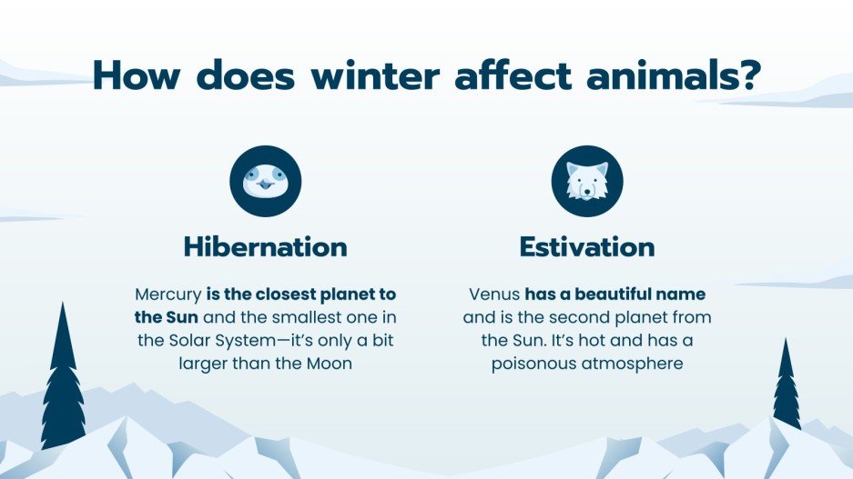 Science for Elementary: Winter Forest | Google Slides & PPT