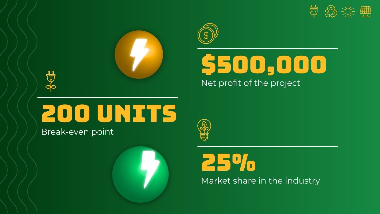 Solar Street Light Project Proposal | Google Slides & PPT