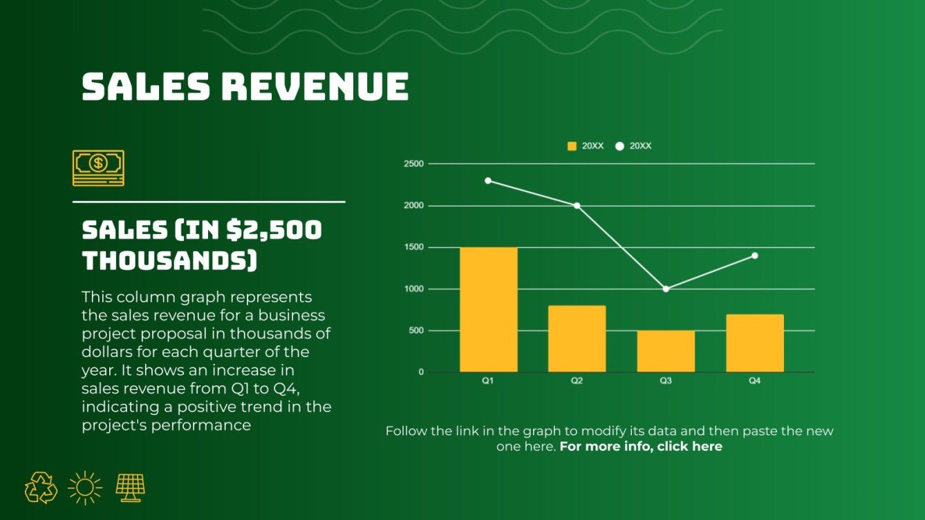 Solar Street Light Project Proposal | Google Slides & PPT