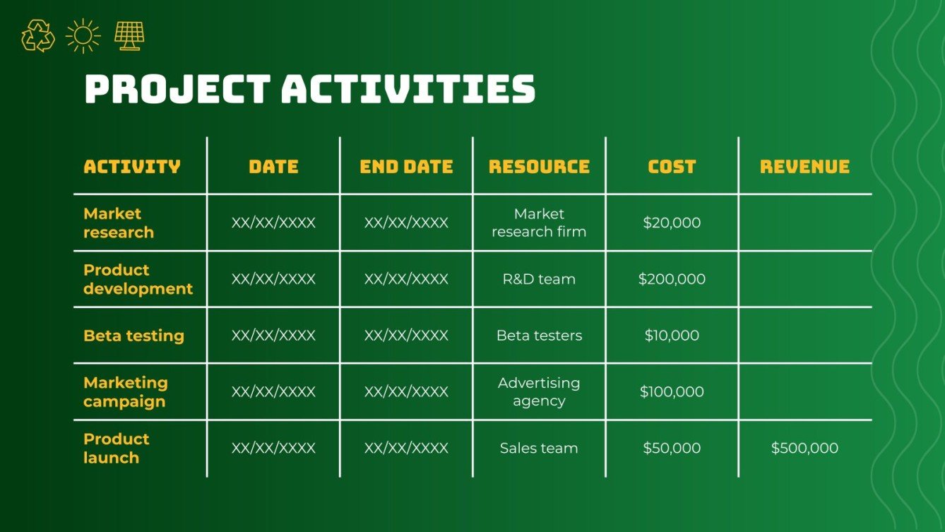 Solar Street Light Project Proposal | Google Slides & PPT