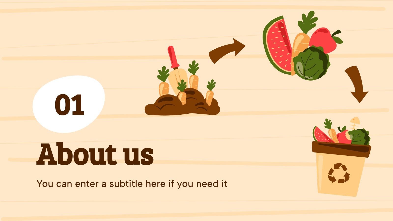 Composting Bin Marketing Plan | Google Slides & PPT