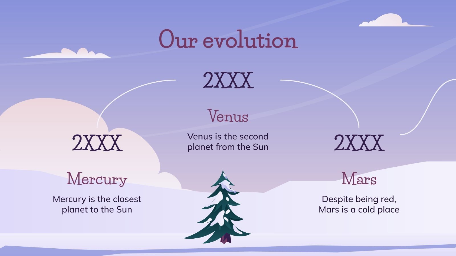 Winter Wonderland Theme MK Plan | Google Slides & PPT