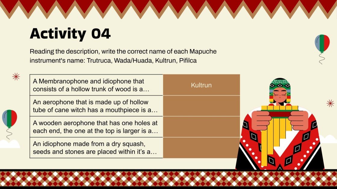 Historia para primaria: actividades de la cultura mapuche