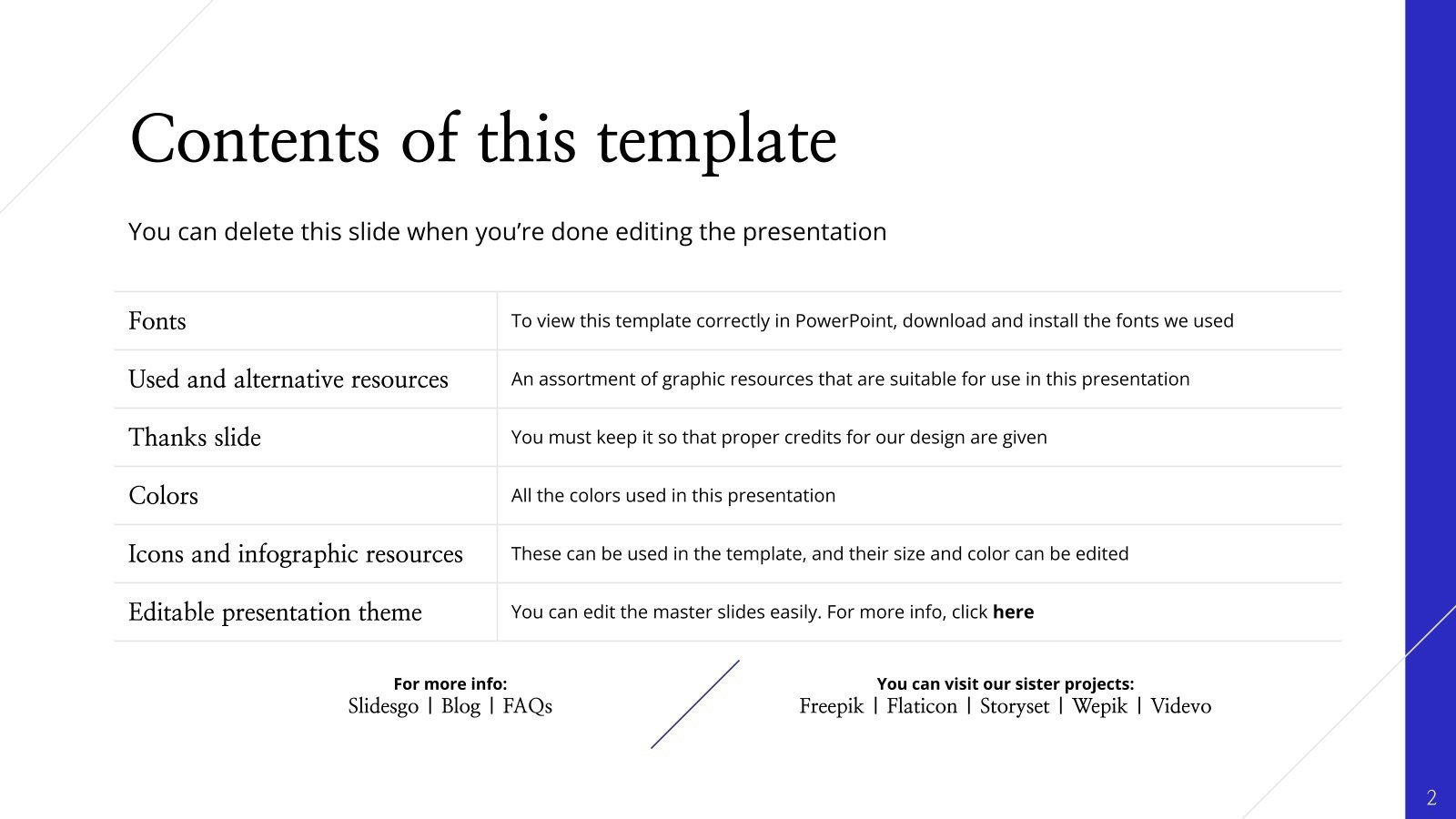 Clean Style Business Plan | Google Slides & PowerPoint