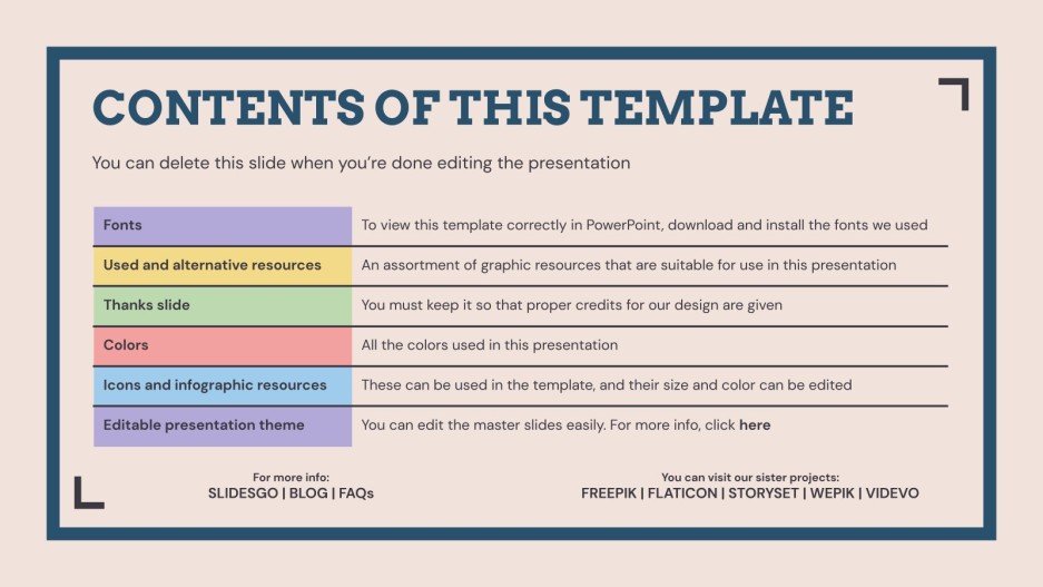 Customs Control | Google Slides & PowerPoint template