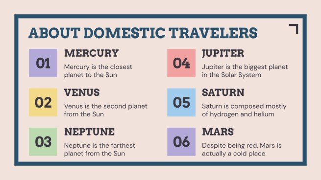 Customs Control | Google Slides & PowerPoint template