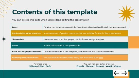 Brand Guidelines Revision Meeting | Google Slides & PPT