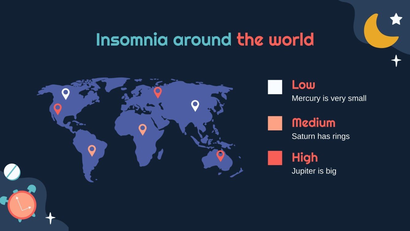 Insomnia Types Breakthrough | Google Slides & PowerPoint