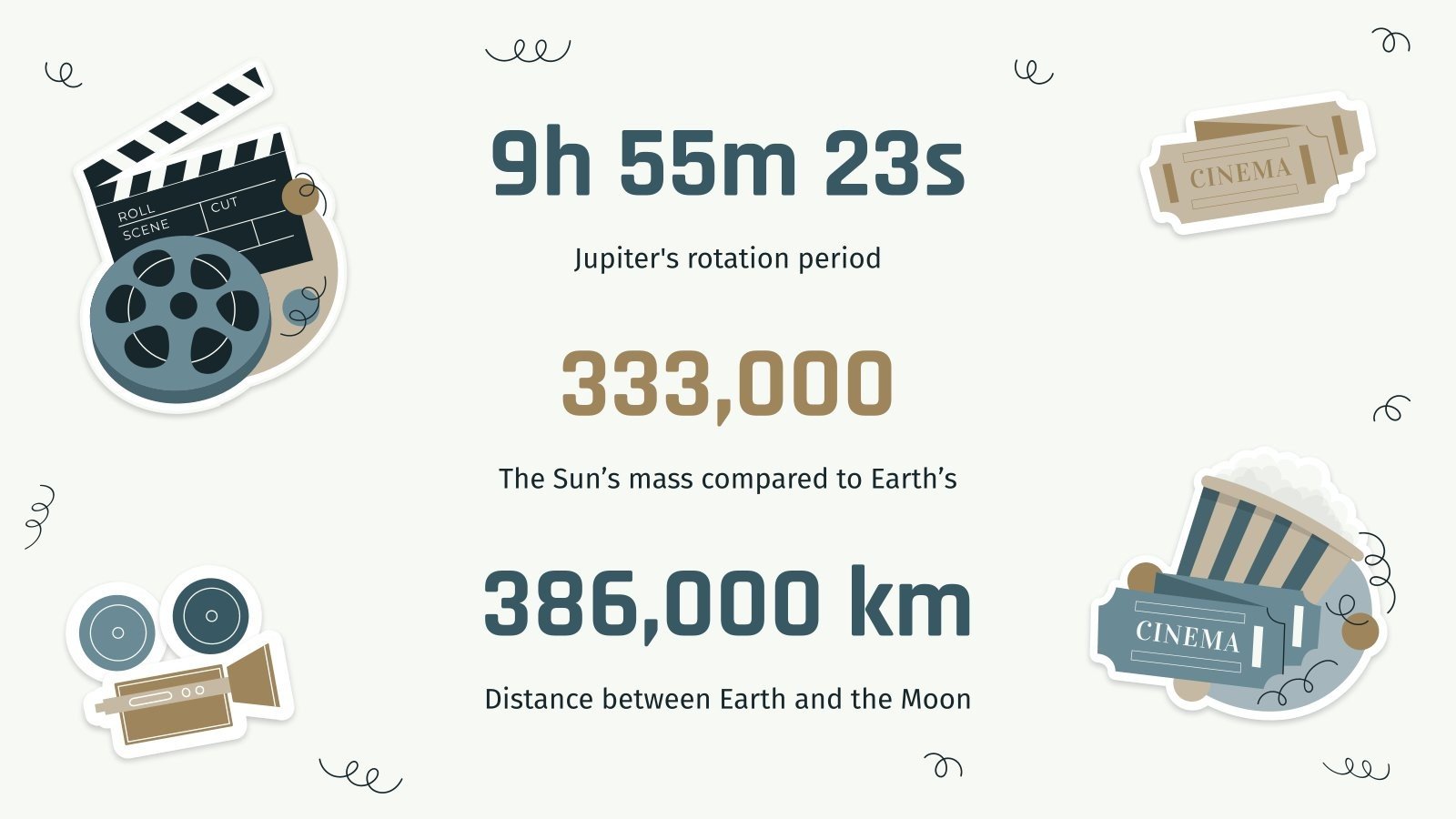 Film Script Project Proposal | Google Slides & PowerPoint