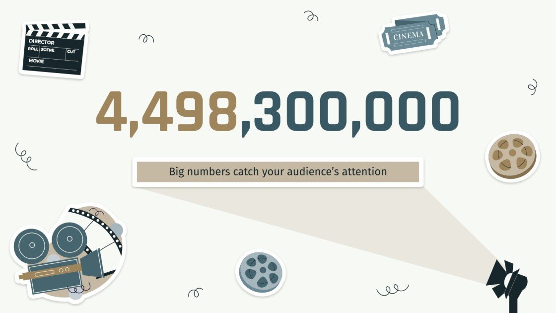 Film Script Project Proposal | Google Slides & PowerPoint