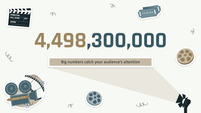 Film Script Project Proposal | Google Slides & PowerPoint