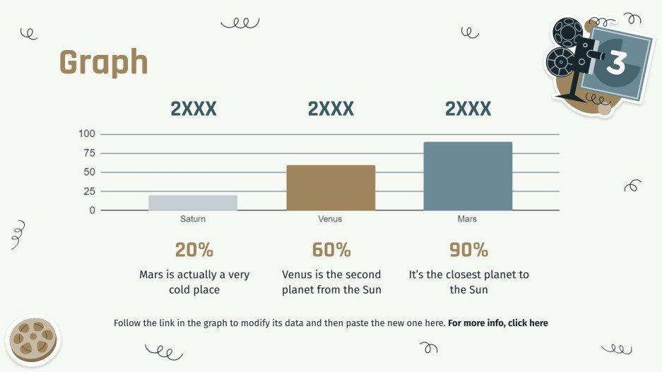 Film Script Project Proposal | Google Slides & PowerPoint