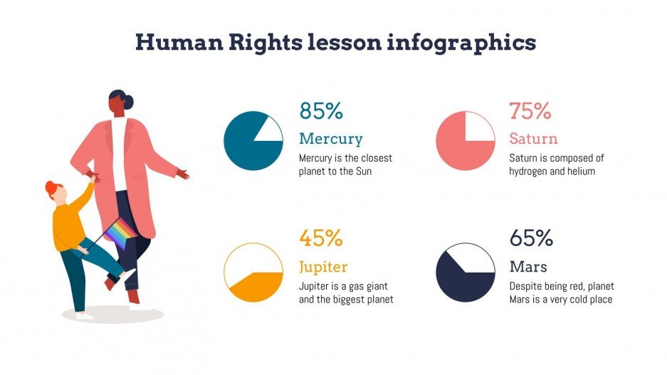 Human Rights Lesson Infographics | Google Slides & PPT