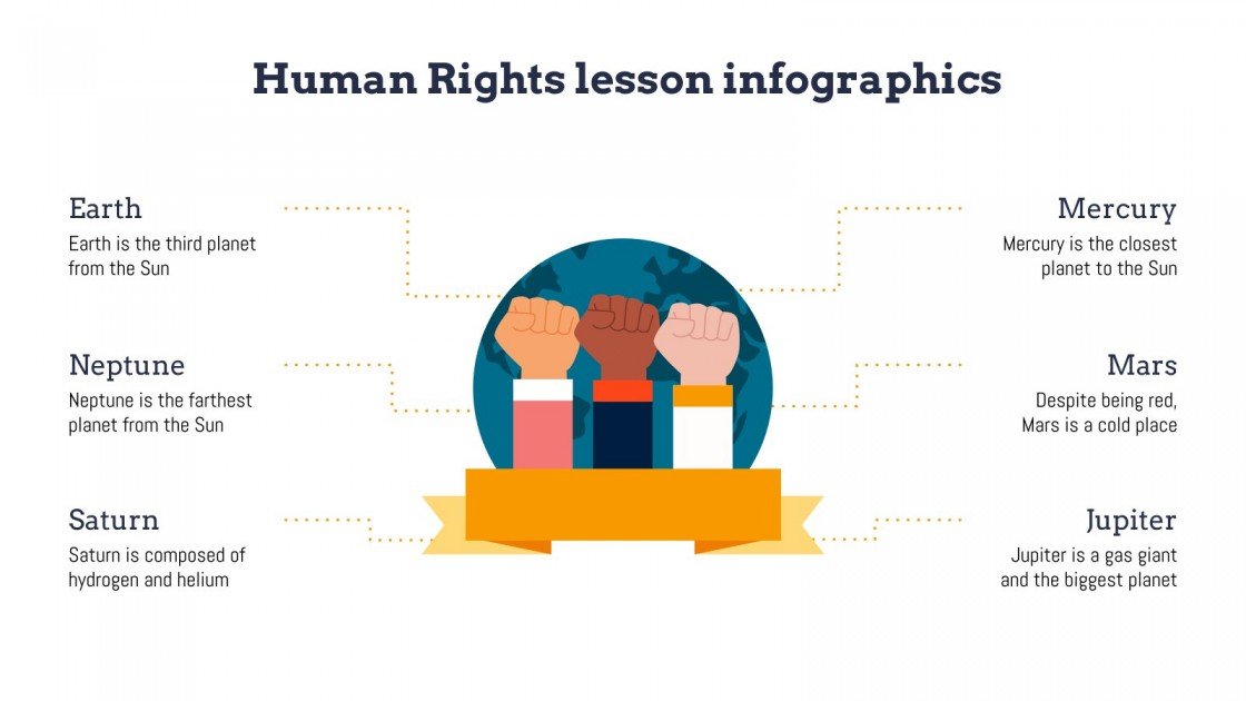Human Rights Lesson Infographics | Google Slides & PPT