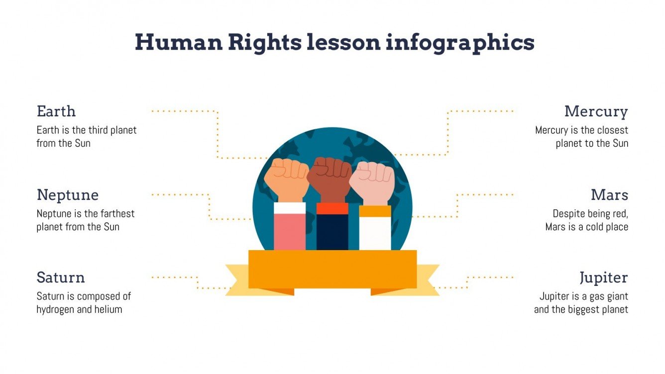Human Rights Lesson Infographics | Google Slides & PPT