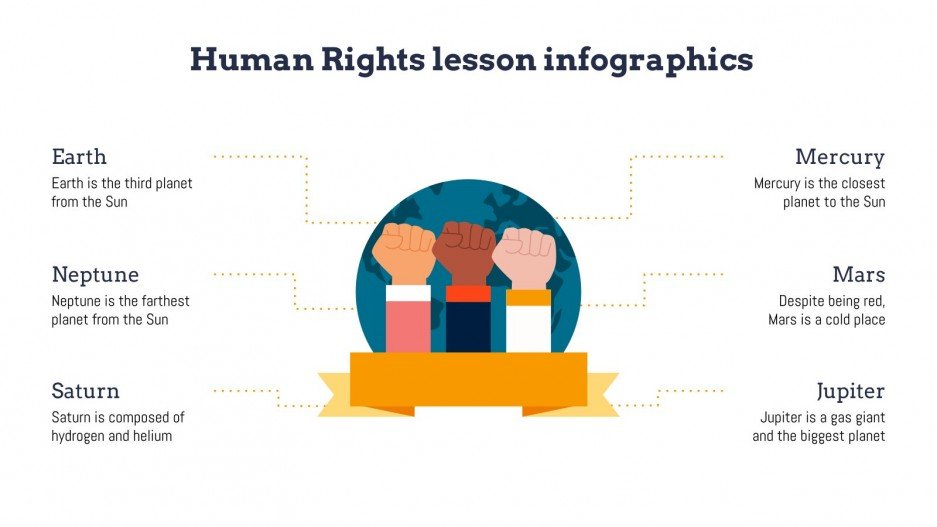 Human Rights Lesson Infographics | Google Slides & PPT