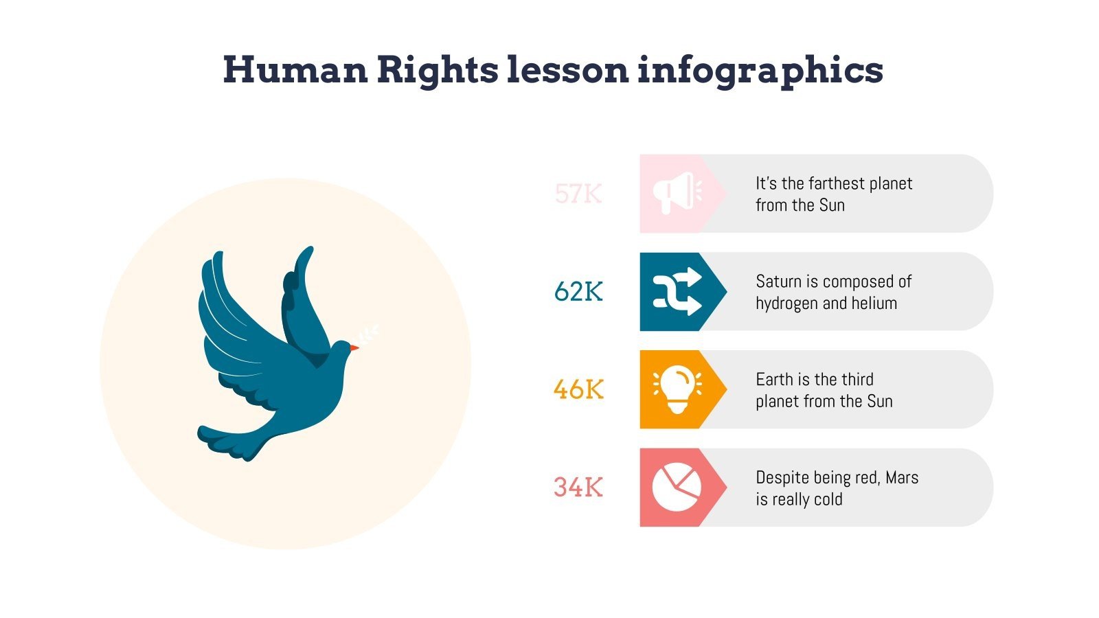 Human Rights Lesson Infographics | Google Slides & PPT
