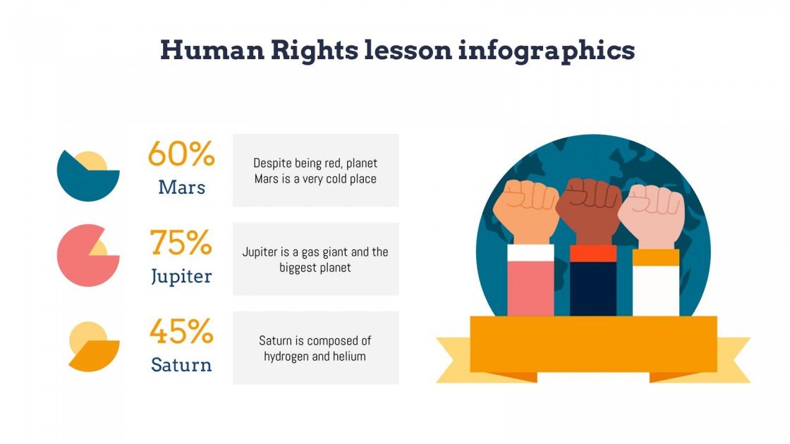 Human Rights Lesson Infographics | Google Slides & PPT