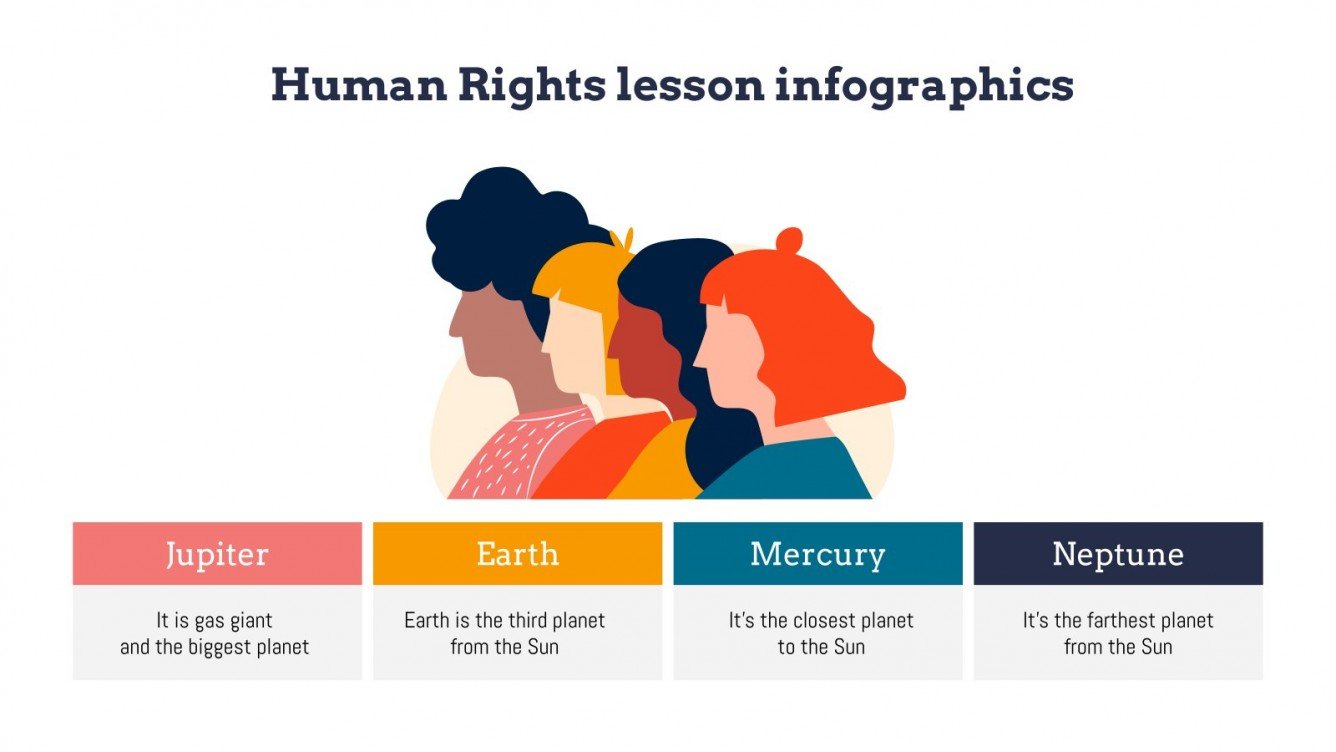 Human Rights Lesson Infographics | Google Slides & PPT