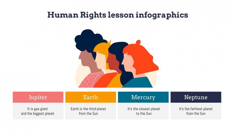 Human Rights Lesson Infographics | Google Slides & PPT